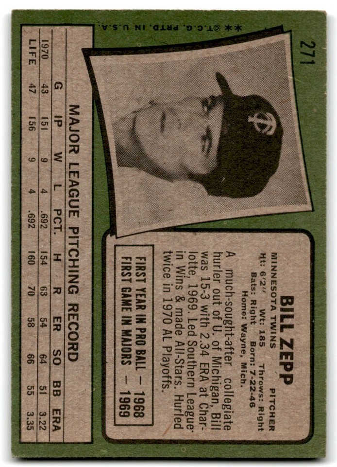 1971 Topps Bill Zepp Minnesota Twins #271 | eBay