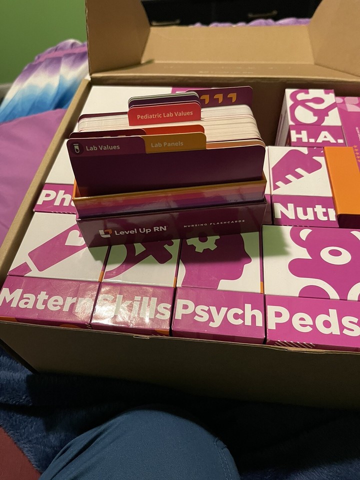 Level Up RN- Comprehensive Nursing Collection Kit (2022-2023 Edition ...