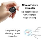 Wellue Rechargeable O2Ring Pulse Oximeter Continuous Tracking SpO2 ...