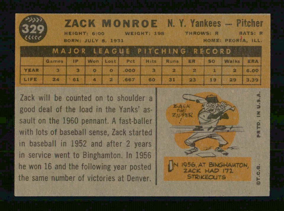 1960 TOPPS BASEBALL # 329 ZACK MONROE 12483 | eBay