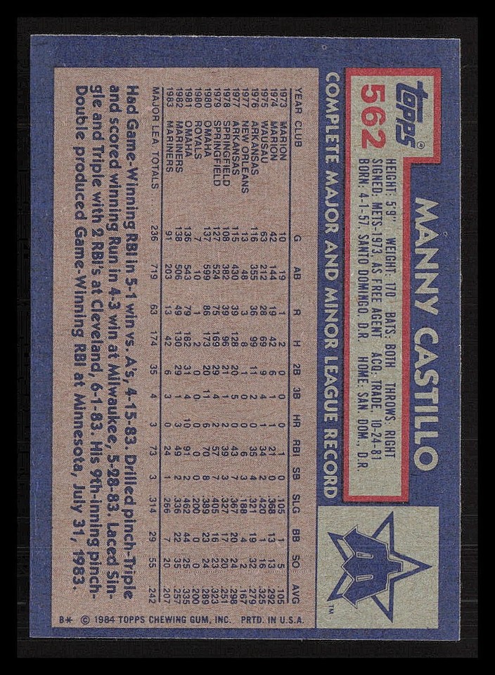 Manny Castillo 1984 Topps #562 Seattle Mariners | eBay