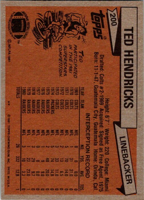 1981 Topps #200 Ted Hendricks football card 5h | eBay