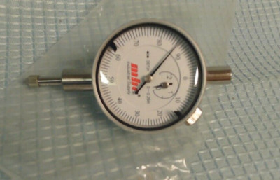 Indicators - Mhc Dial