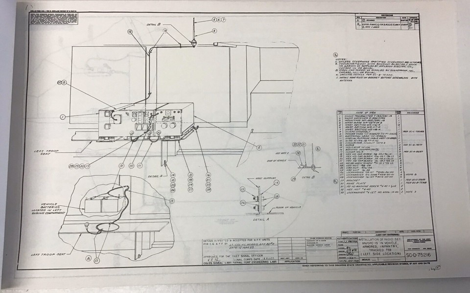 Military Radio Installation Instructions NSN 7610-092-8905 N.O.S | eBay