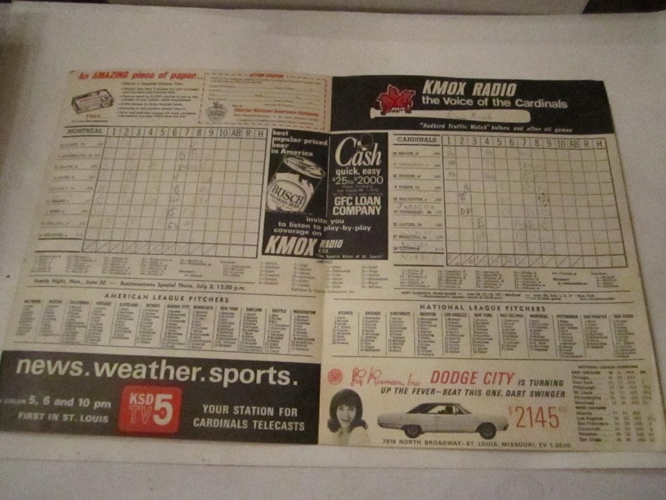 4 MLB BASEBALL SCORE CARDS - 1980 - 1971 - 1979 - 1969 - BOX WW | eBay