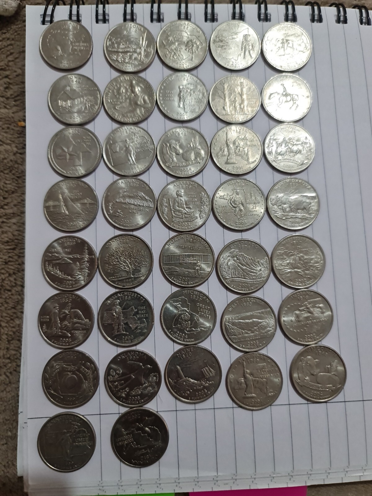 VERY RARE!!!quarter dollar states of usa coins | eBay