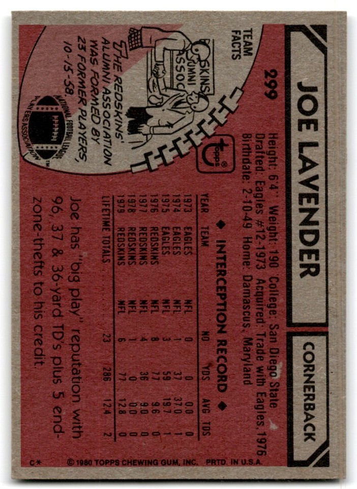 1980 Topps Joe Lavender Football Cards #299 | eBay