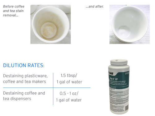 6 Pack ECOLAB Dip It XP Concentrated Coffee & Tea Destainer Compounds ...