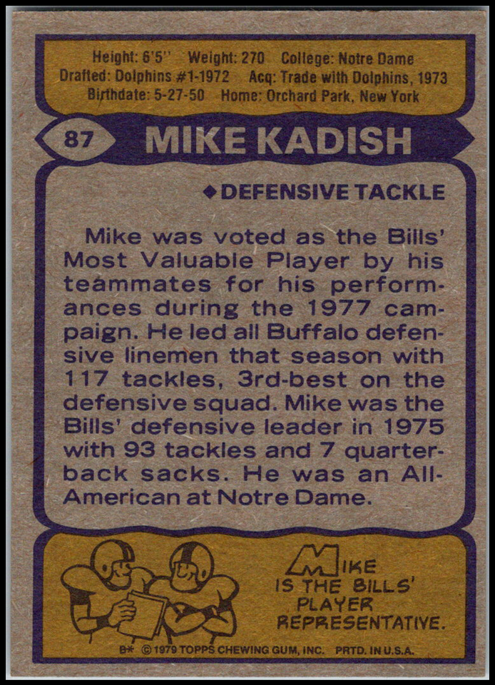 1979 Topps #87 Mike Kadish - FREE SHIPPING! | eBay