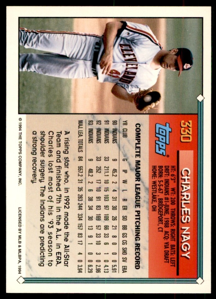 1994 Topps Gold Charles Nagy Baseball Cards #330 | eBay