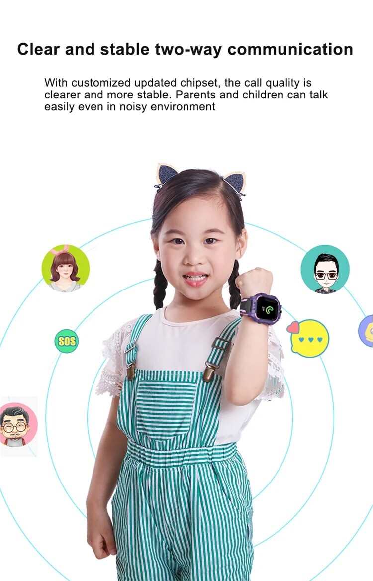 Smart Watch For Kids, Activity Tracker, SOS Function, Kids School Mode ...
