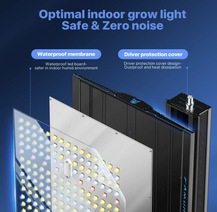 Famurs TF Series LED Full Spectrum Dimmable Grow Light FM-TF1200 Kit | eBay