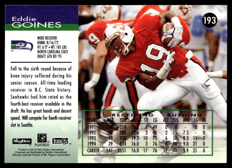 1995 SkyBox Impact Eddie Goines Rookie Seattle Seahawks #193 | eBay
