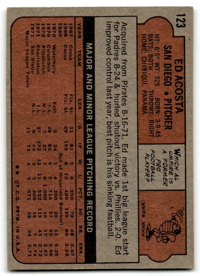 1972 Topps Ed Acosta San Diego Padres #123 | eBay