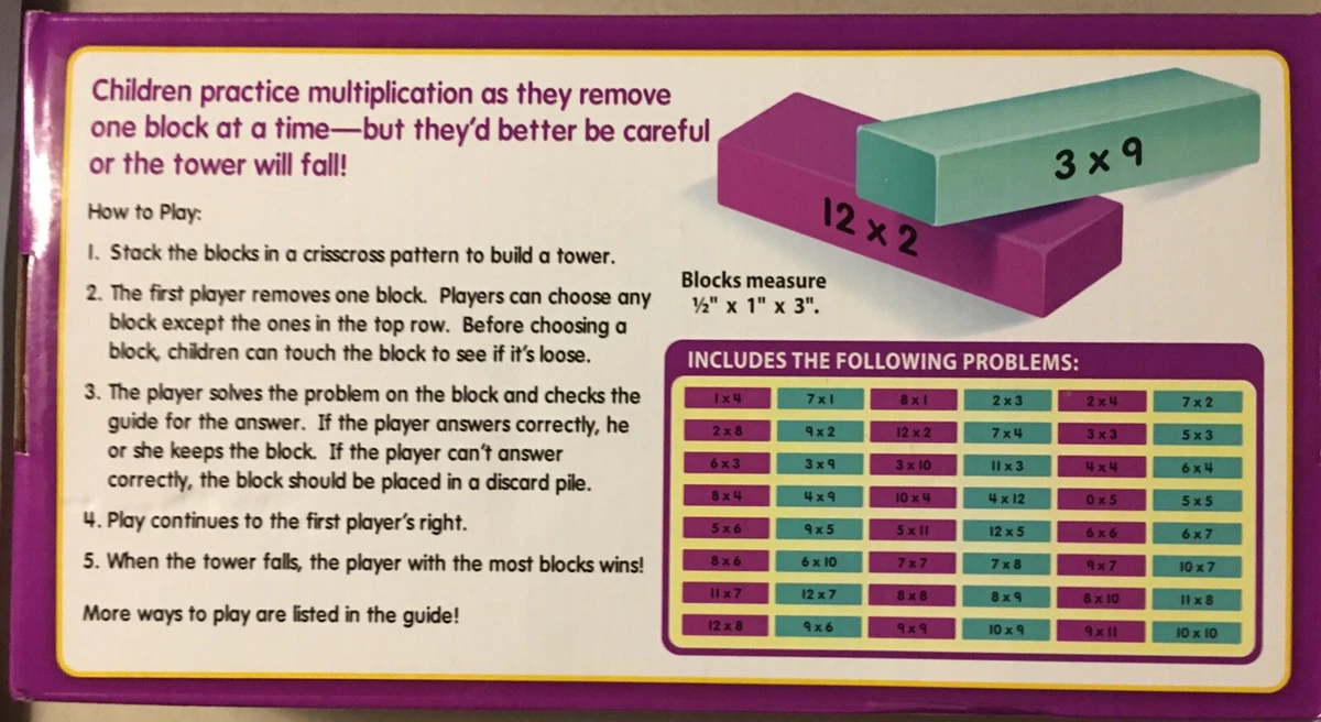 Common Core Math Multiplication