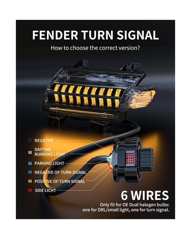 New Upgrade Smoke Lens LED Fender Light Kit for JL Wrangler JT ...