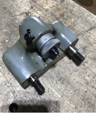 Indicators - Mill Machine