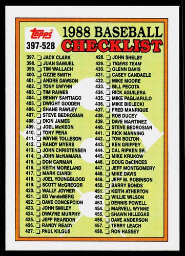 Checklist: 397-528, 1988 Topps, #528, , Baseball Card | eBay