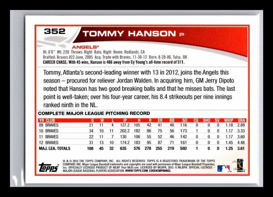 Tommy Hanson 2013 Topps Emerald Foil #352 | eBay