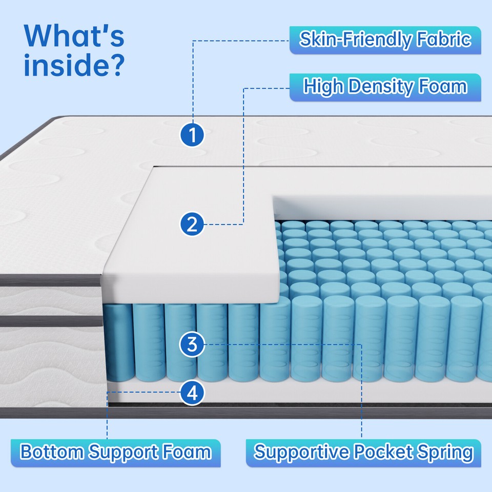 Hybrid Mattress with Innerspring and Foam/Fiberglass Free/Medium Firm ...