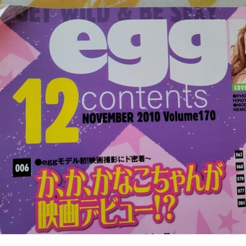 Bulk selling magazines | eBay