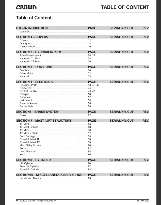 Crown SX3000 Series SX3000-30, SX3000-40 Forklift Parts Catalog Manual ...