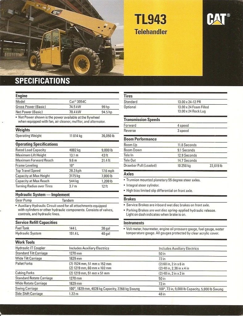 Caterpillar Telehandler Specs