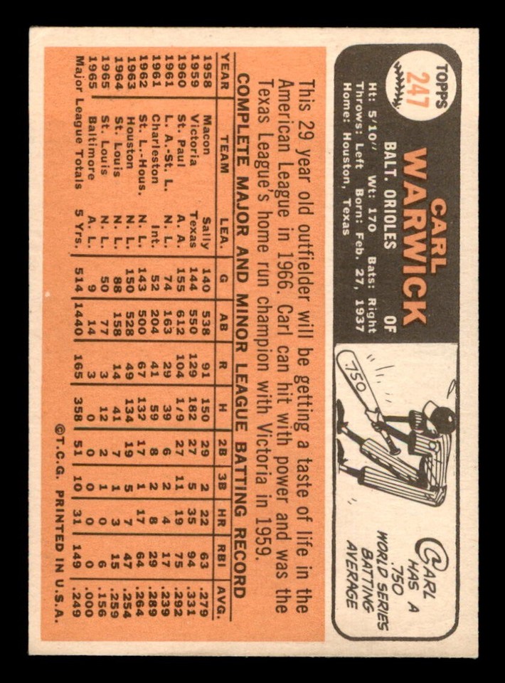 1966 Topps Baseball #247 Carl Warwick EX | eBay