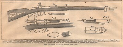 Prussian Needle Gun Blackpowder Breechloader Rifle 1866 Antique Print ...