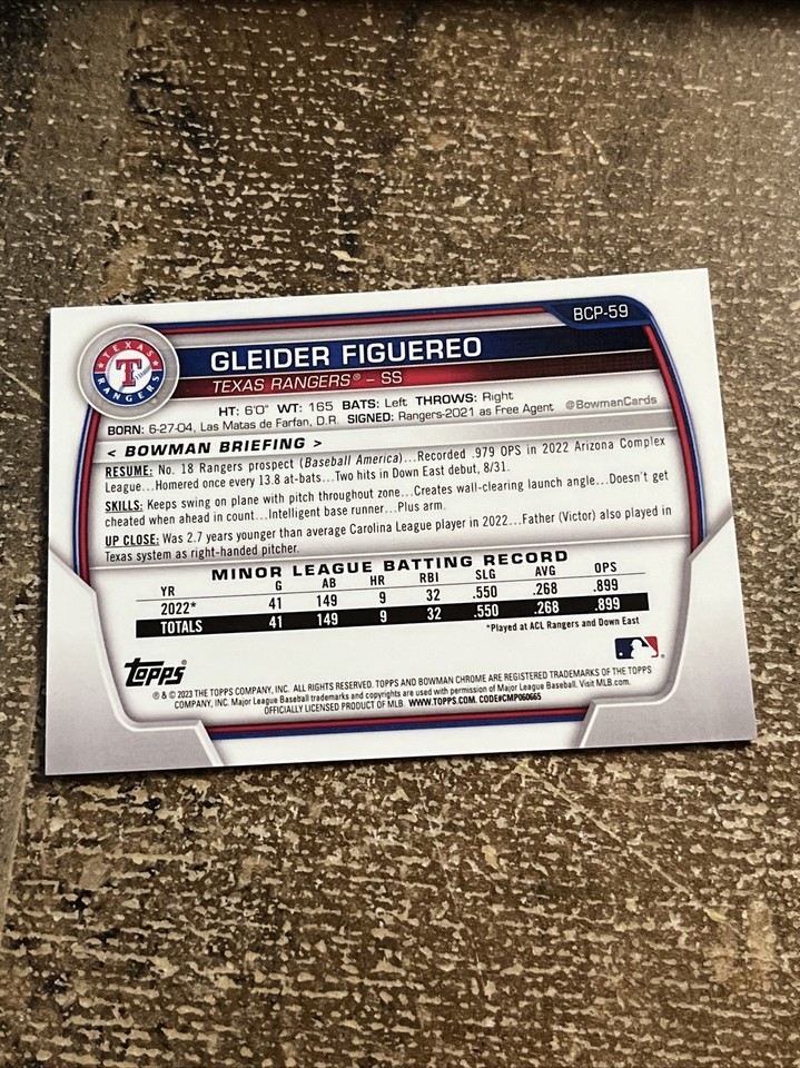 2023 Bowman Chrome 1st Green Grass Refractor Gleider Figuereo /99 ...