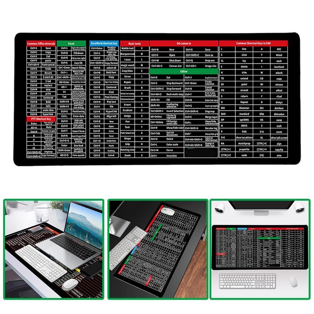 SuperSized Keyboard Pad with Office Software Shortcuts for Efficient ...