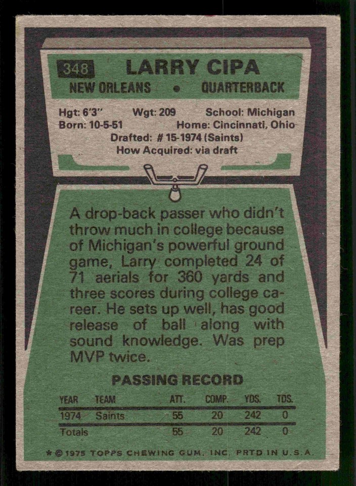 1975 Topps Larry Cipa #348 - New Orleans Saints | eBay