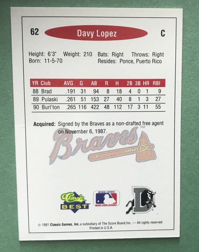 1991 Classic # 62 Davy (Javy) Lopez Autographed card Durham Bulls ...