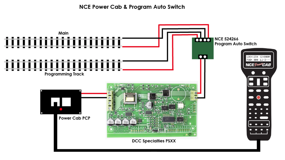 Auto-Sw NCE Automatic program track adapter for Power Cab | eBay UK