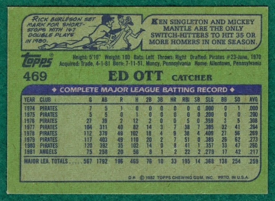 Ed Ott - 1982 Topps #469 - California Angels Baseball Card | eBay
