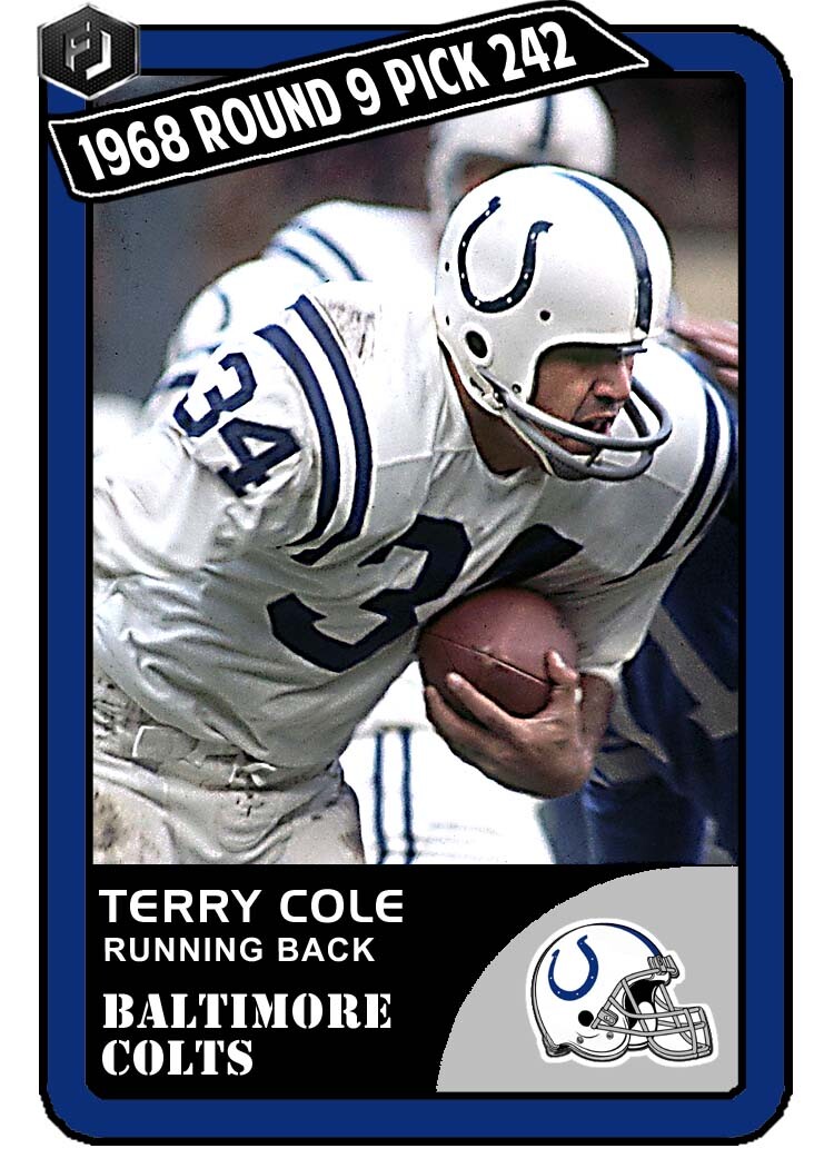 ACEO TERRY COLE BALTIMORE COLTS CUSTOM HAND MADE ART CARD | eBay