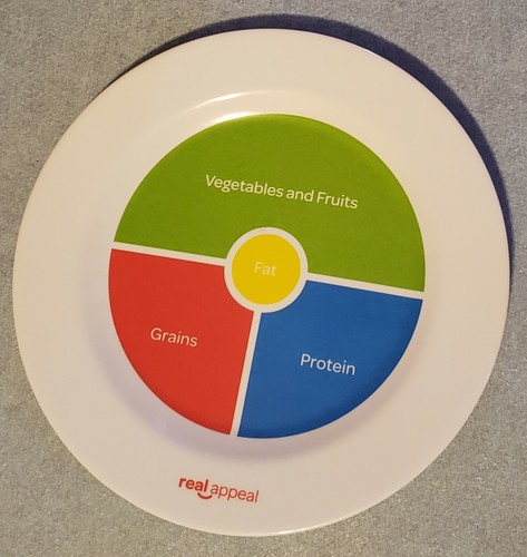Real Appeal Food Group Plastic Plate Colorful Educational plastic dish ...