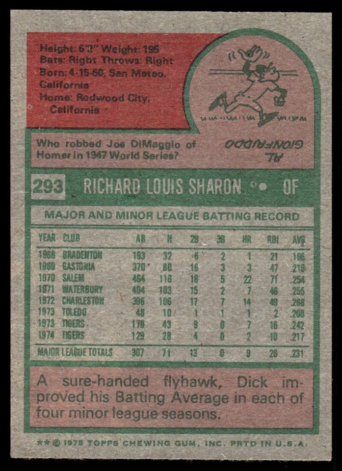 26996* 1975 Topps # 293 Dick Sharon Ex-Mt | eBay
