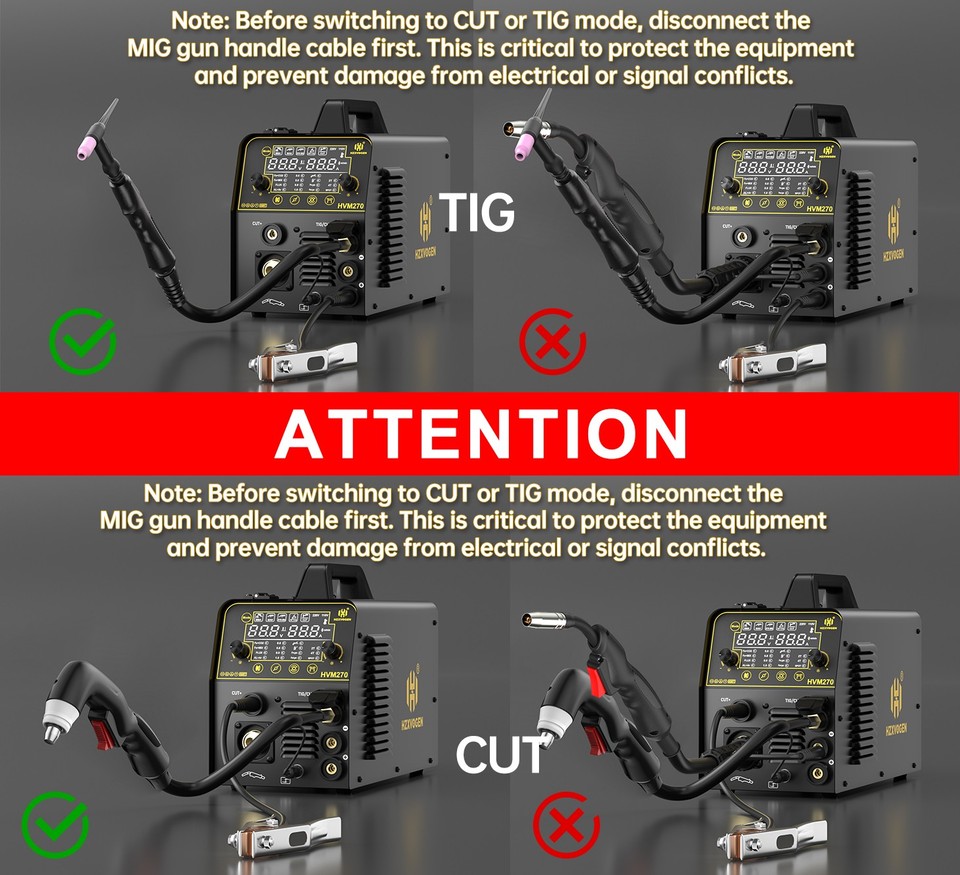 250A HF TIG/CUT/MIG/MMA/SPOT/ All in One Plasma Cutter, 6in1 Alu ...