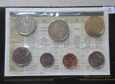 2006 Canada Churchill Mint Logo PL Set. Original Mint Packing. UNC. RJ ...