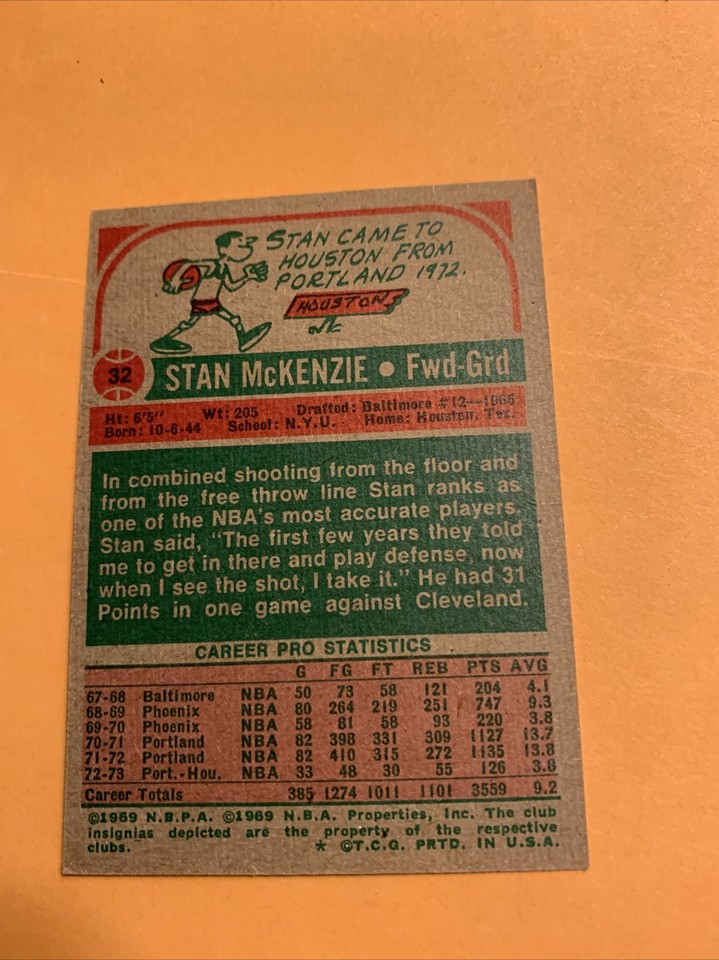 #32 Stan McKenzie 1973-74 Topps Cb14 houston rockets | eBay