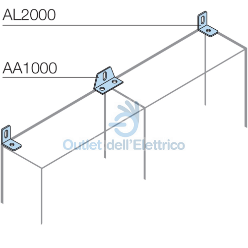 Abb AA1000 Brackets Fixing Structures Side by Side for sale online | eBay