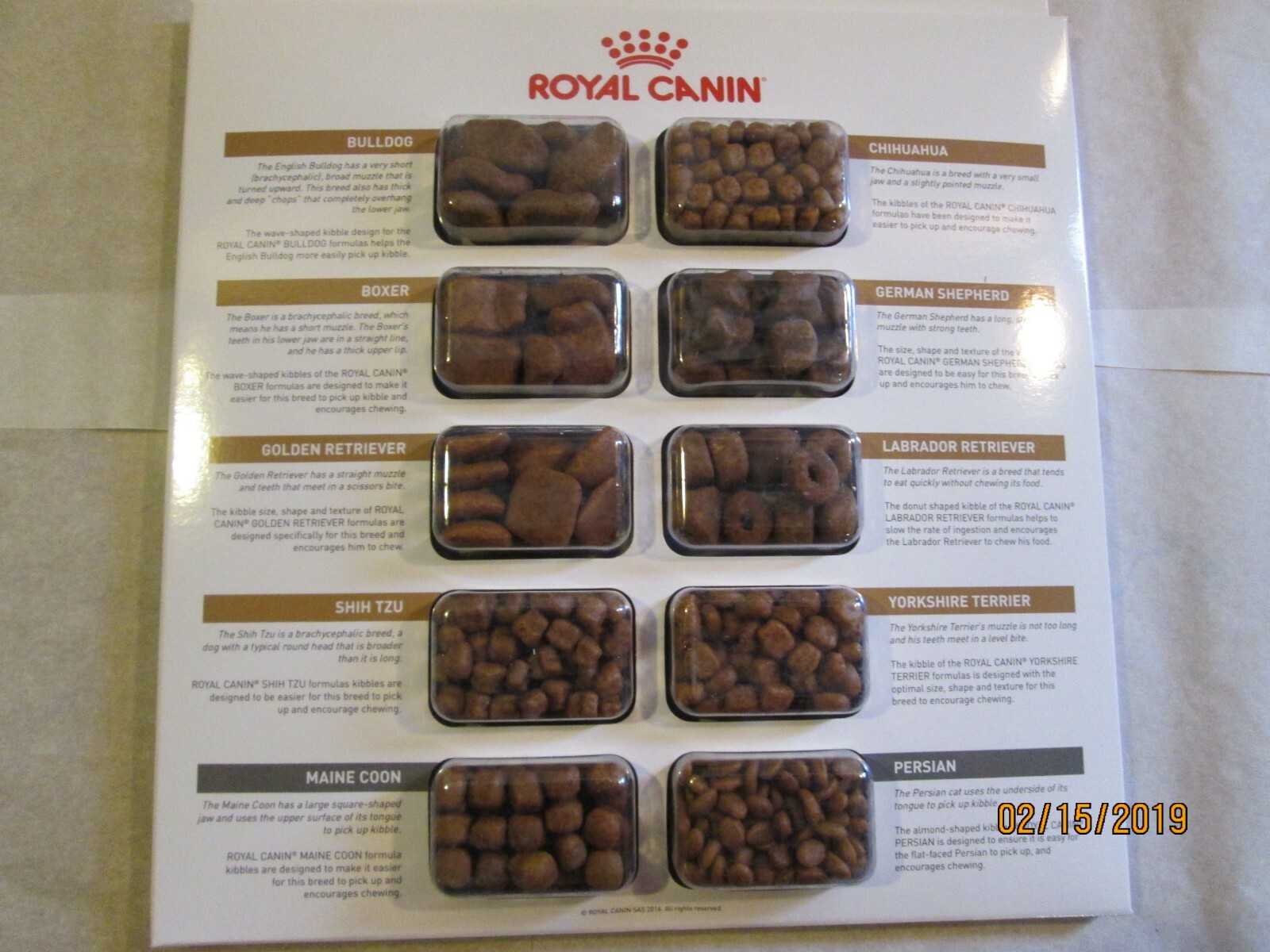 Royal Canin kibble chart health nutrition m450090 | eBay