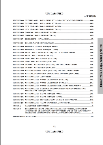 229 Page 2012 ACP 113(AI) CALL SIGN BOOK FOR SHIPS Navy Naval Manual on ...