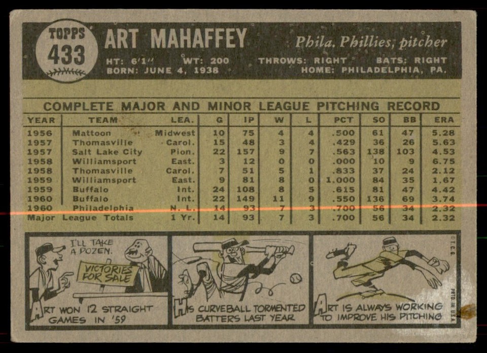1961 Topps Baseball Art Mahaffey Philadelphia Phillies #433 | eBay