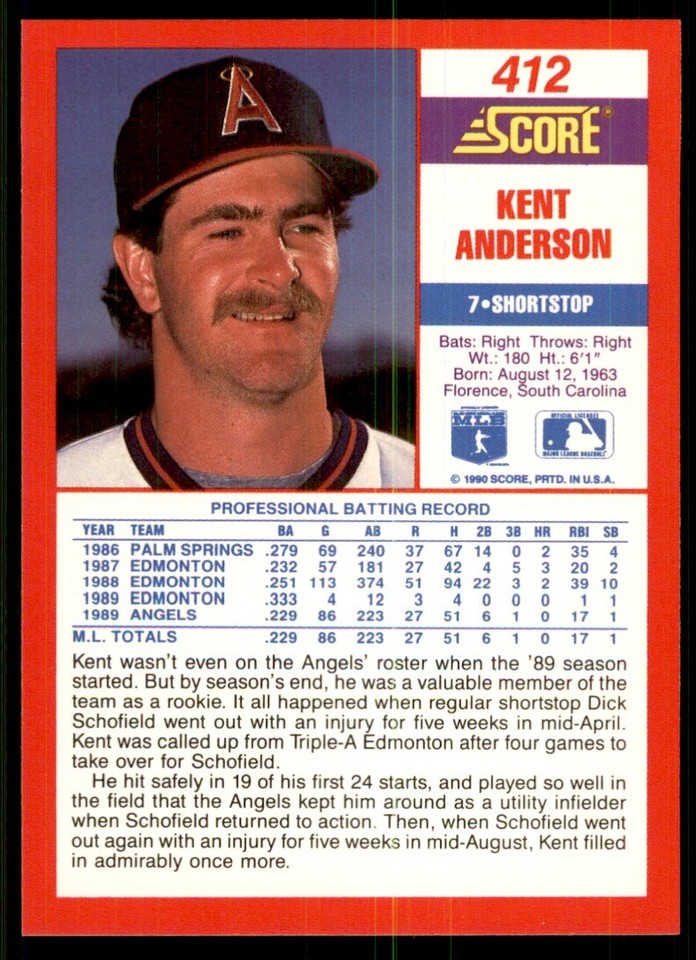 1990 Score Kent Anderson Baseball Cards #412 | eBay