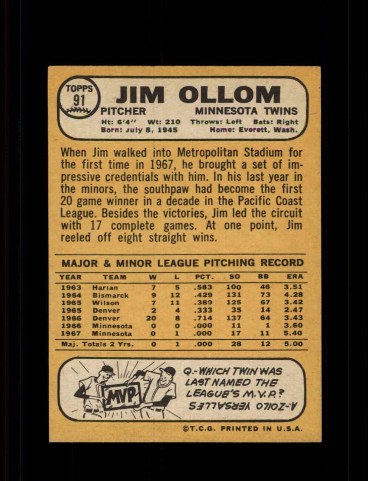 1968 JIM OLLOM TOPPS #91 TWINS *4478 | eBay