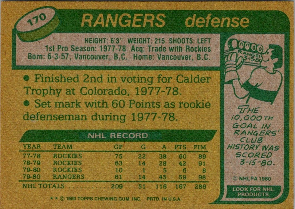 1980 Topps Barry Beck #170 New York Rangers Hockey Card | eBay