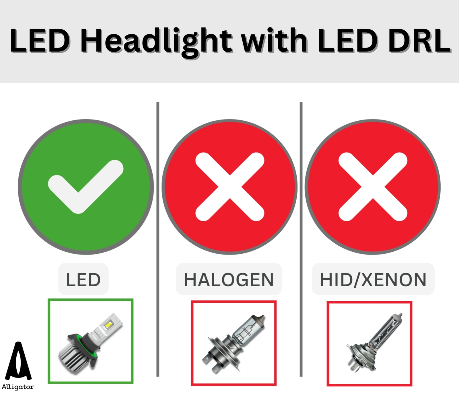 For Acura 2021-2022 TLX LED Headlights Pair with Bulbs and LED DRL Left ...