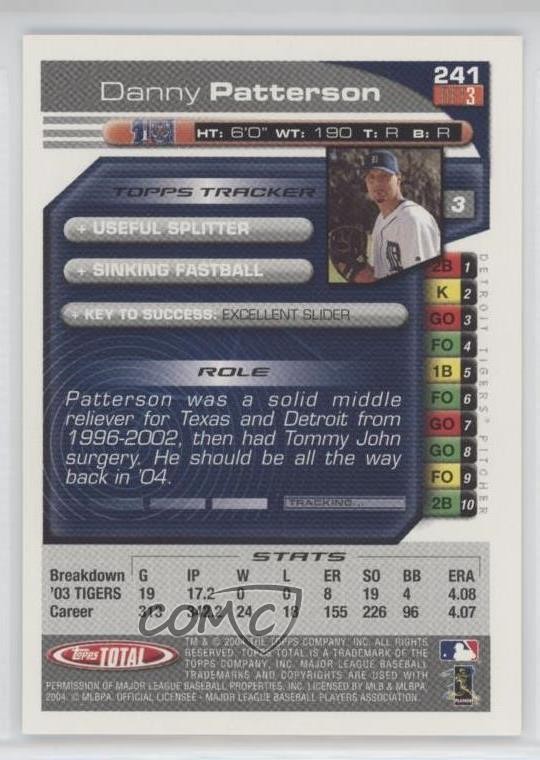 2004 Topps Total Danny Patterson #241 | eBay